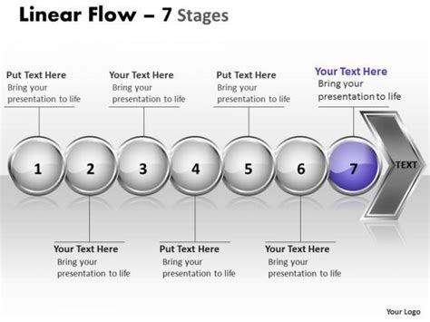 Process Ppt Template Linear Equations PowerPoint Demonstration Of Concepts Graphic