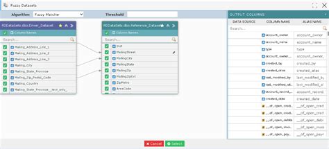 Fuzzy Join Transformation In The Query Chain Rightdata