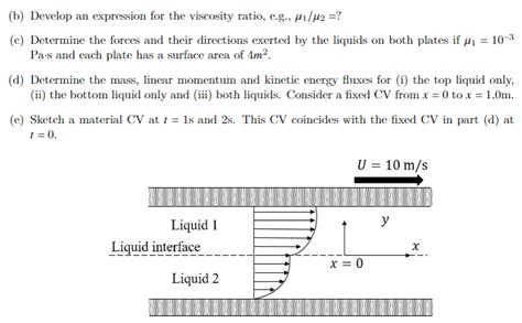 Solved Problem 2 Two Immiscible Newtonian Liquids Flow