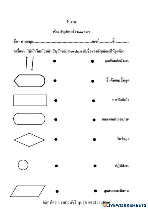 Flowchart Free Interactive Worksheets 8068214