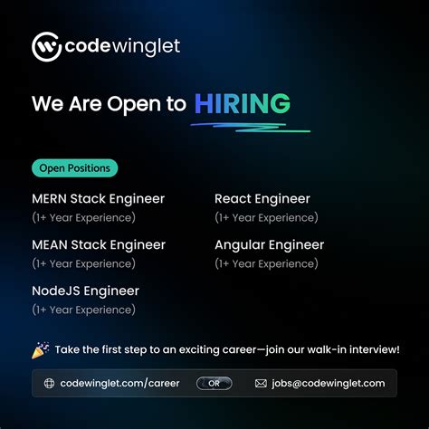 Codewinglet Private Limited Are You A Business Development Executive Who Can Write Bids On