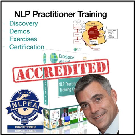 What Is An Nlp Practitioner