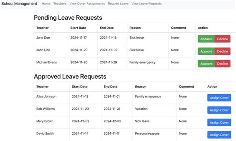 Natalie Chernenko On Linkedin Teacher Cover Project Update 🚀 First Of