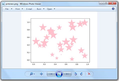 Python Charts — Bubble 3d Charts With Properties Of Chart By Rinu