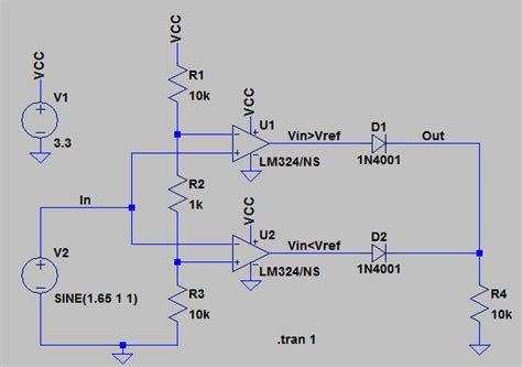 Window Comparator Circuit