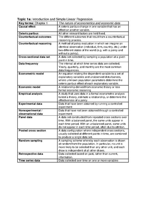 Econometrics 101 Key Terms From Chapter 1 Intro To Linear Regression