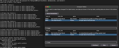 Github Geocougpg Upsert Run Qa Checks On Postgresql Staging Tables Then Upsert Data Into
