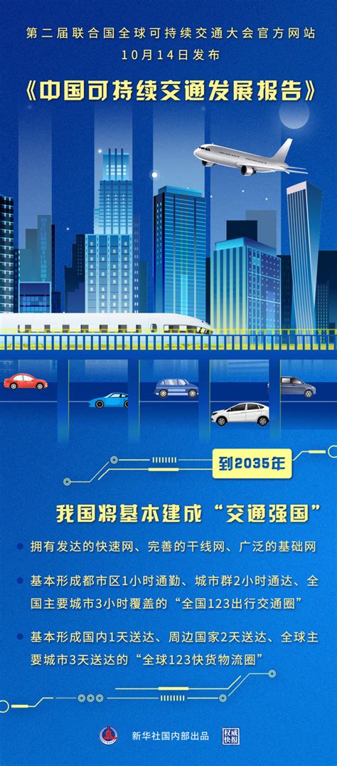 权威快报｜《中国可持续交通发展报告》发布 荆楚网 湖北日报网