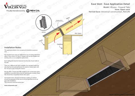 Vulcan Continuous Soffit Vent At Bill Hass Blog