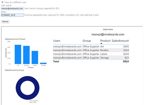 Power BI Embedded Into External Applications Part Nine Boards