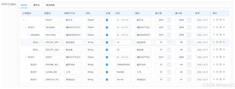 El Table 组件处理嵌套树形结构数据操作el Table 树形 Csdn博客