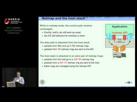 Netmap A Novel Framework For Fast Packet I O YouTube