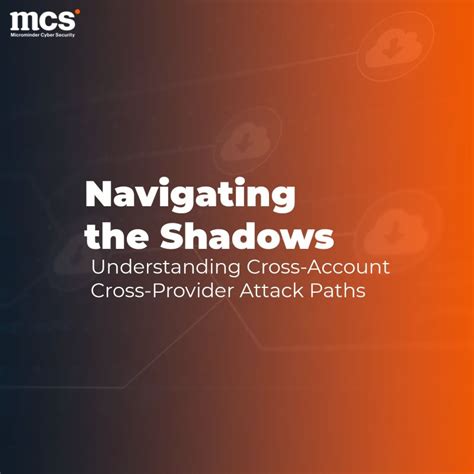 Midhun B Posted On Linkedin