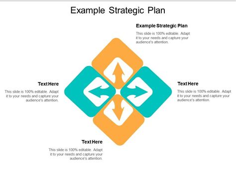 Example Strategic Plan Ppt Powerpoint Presentation Outline Layout Ideas Cpb Powerpoint