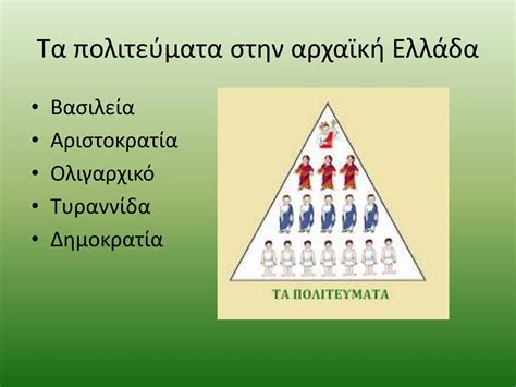 ΠΕΤΡΙΝΑ ΜΑΡΙΑ ΔΗΜΟΤΙΚΟ ΣΧΟΛΕΙΟ ΑΜΠΕΛΕΙΩΝ ΤΑΞΗ Δ Pptx