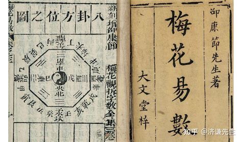 详谈梅花易数先天起卦法和后天起卦法 知乎