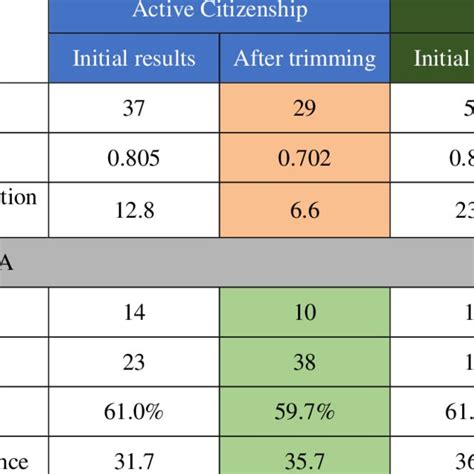 Triangular Blast Load Diagram Download Scientific Diagram