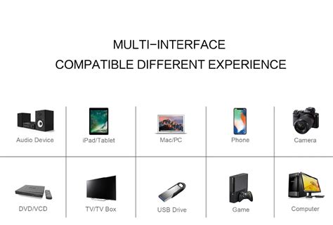 Full Hd K Mini Projector Asghedom Com