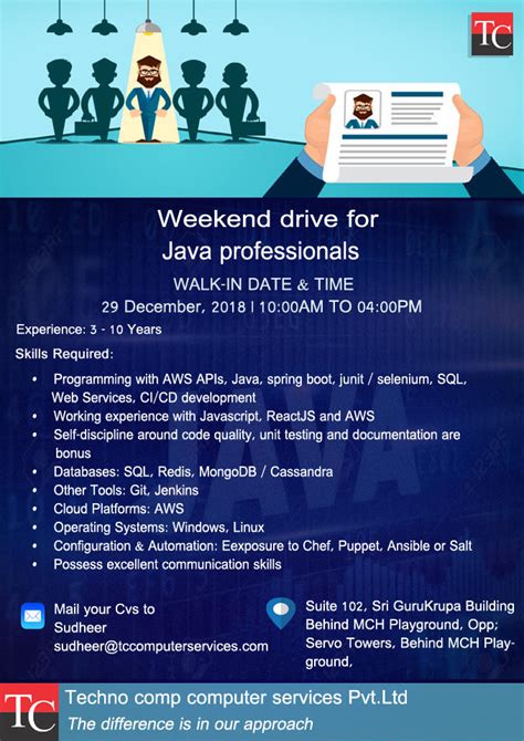 Walkins Javadeveloper Springboot Aws Hyderabad India Techno