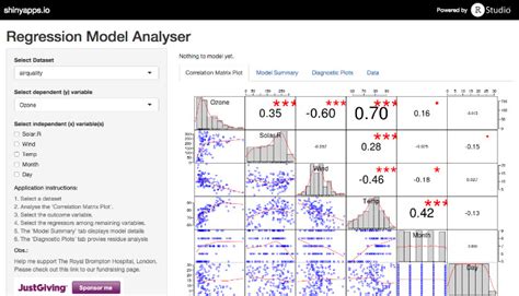 Data Science Specialization
