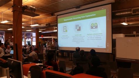 Real Time Streaming Analytics And Visualization With Singlestore And