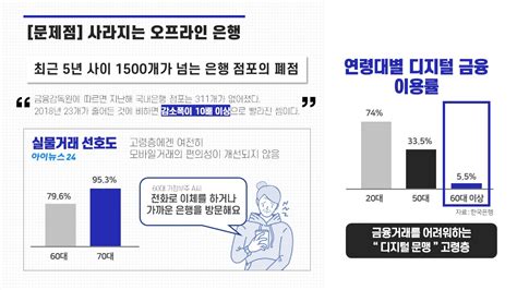 경진대회 가치더함