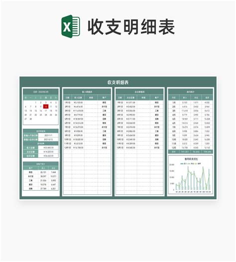 黄色费用收支明细表excel模板 完美办公