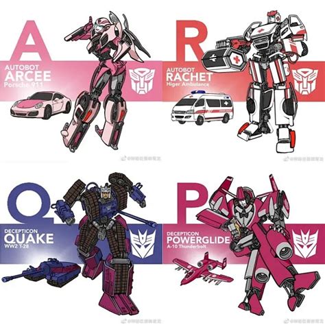 《变形金刚》人物重制版 05