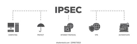 Ipsec Over 111 Royalty Free Licensable Stock Vectors And Vector Art Shutterstock