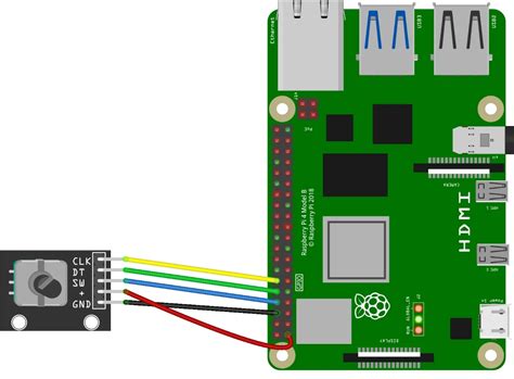 Incremental Rotary Encoder With Raspberry Pi Computer Connect And Use