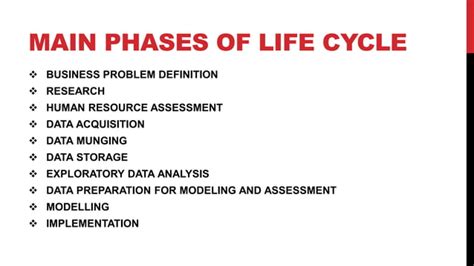 Big Data Business Analytics Introduction To Business Analytics Ppt