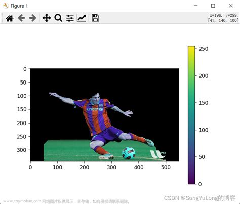 Python Opencv中的图像处理 Grabcut算法交互式前景提取 Toy模板网 Python Opencv中的图像处理 Grabcut算法交互式前景提取 Toy模板网