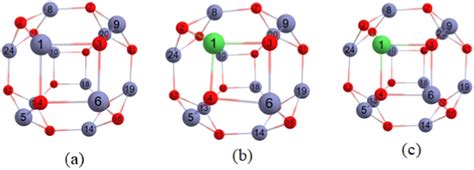 The Optimized Structure Of The A Zno Cluster B Ni1zno Cluster C Download Scientific