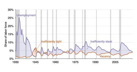 Github Pmichaillat Matlab Figures Minimalist Matlab Template For Scientific Figures
