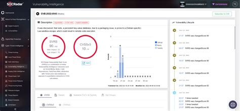 P2pinfect A Worm Like Botnet Malware Targeting Redis Deployments