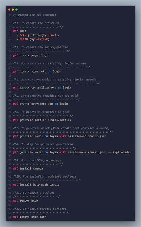 Md Siam On Linkedin Common Getcli Commands For Speeding Up Your App