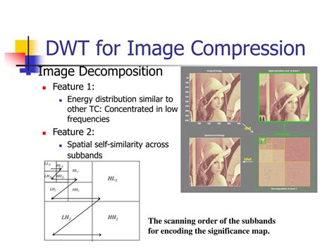 PPT Wavelet Based Coding And Its Application In JPEG PowerPoint Presentation ID