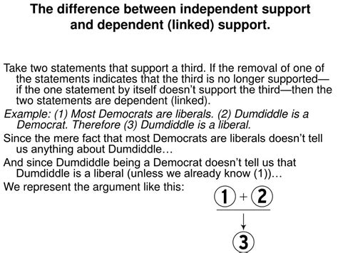 Ppt Chapter 7 Analyzing Arguments Powerpoint Presentation Free