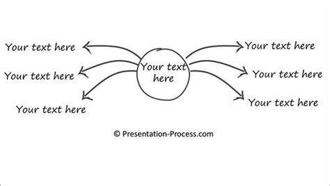 Create A Spider Diagram In Word