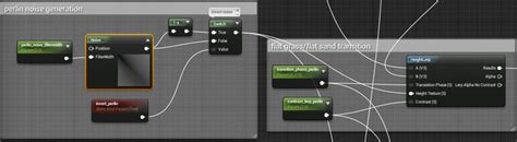 Height Based UE Island Landscape Material Golden Syrup Games