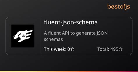 best of js fluent json schema