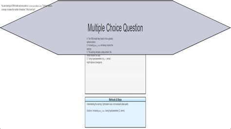 Sklearn Exceptions Convergencewarning 1 Youtube