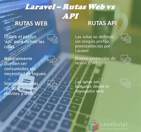 Landscripts 💡 Laravel Diferencia Entre Rutas Web Y