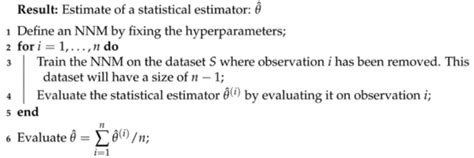 Bootstrap Tutorial For Neural Network Performance Evaluation