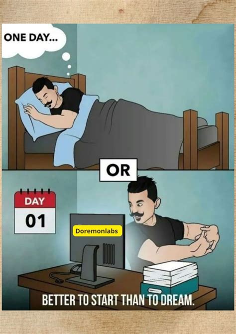 Doremonlabs On Linkedin Doremonlabs Doremon Labs Devops