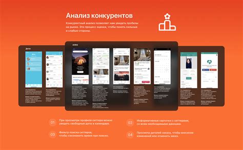 IOS App UI UX Design Case Study On Behance