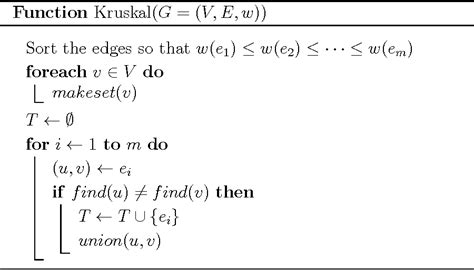 Figure 1 From Lecture Notes For “ Analysis Of Algorithms ” Minimum
