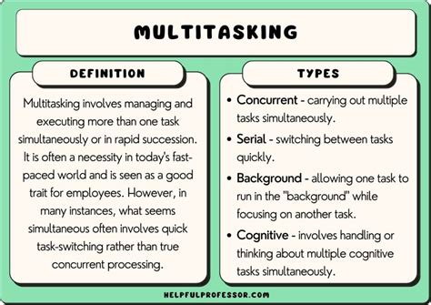 25 Multitasking Examples 2025