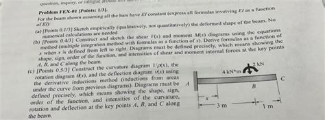 Solved Problem Fex 01 Points 13 For The Beam Shown