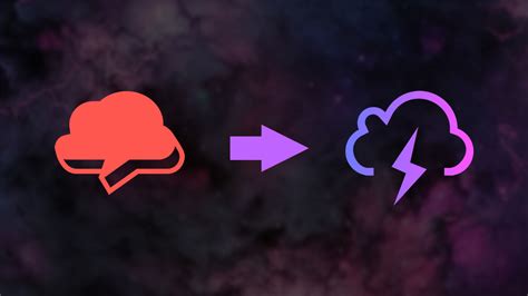 Ampt Is Ready For Your Production Serverless Cloud Apps Ampt